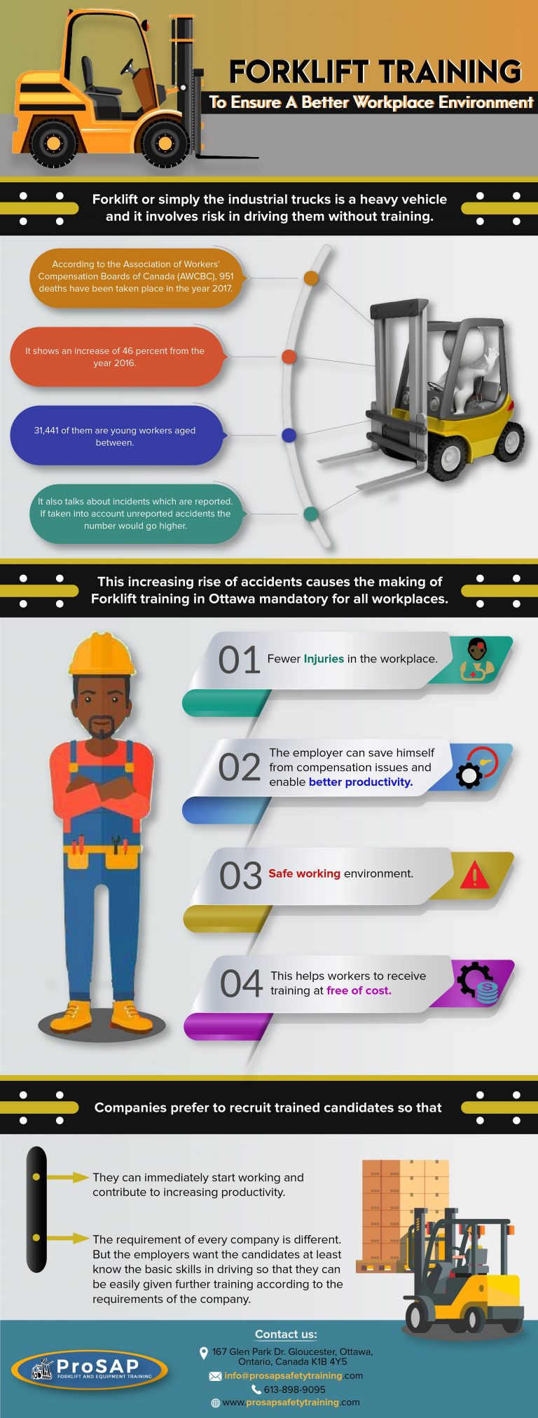 Forklift Training To Ensure A Better Workplace Environment - ProSAP
